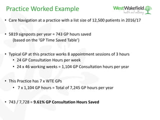 General Practice Transformation Champions: Care Navigation | PPT