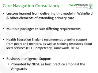 General Practice Transformation Champions: Care Navigation | PPT