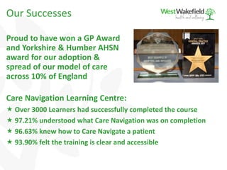 General Practice Transformation Champions: Care Navigation | PPT