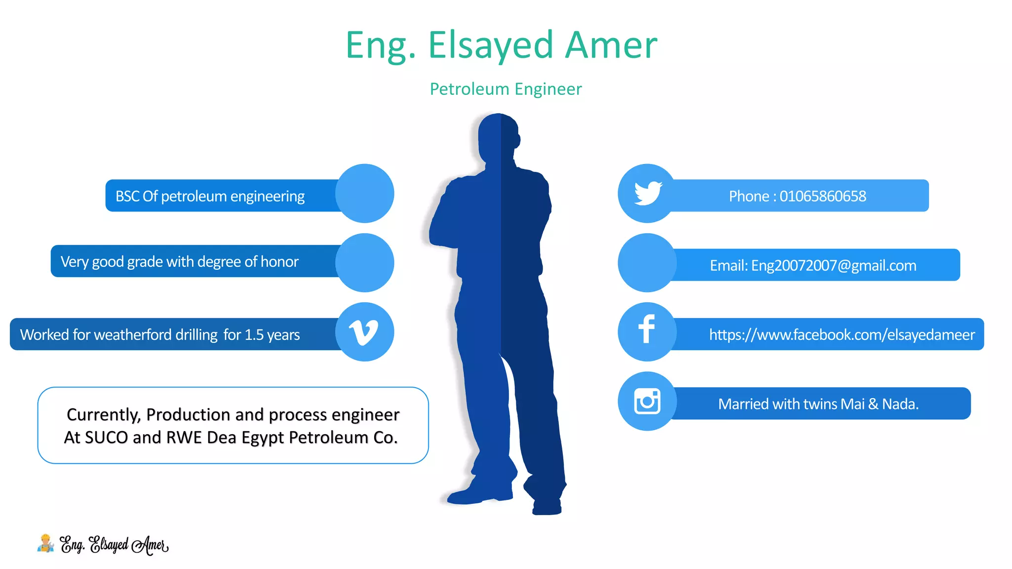 1. natural gas overview | PDF