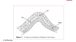 1. natural gas overview | PDF