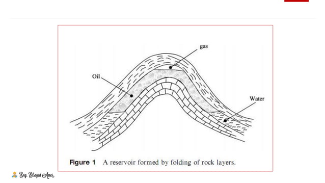 1. natural gas overview | PDF