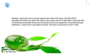 1. natural gas overview | PDF
