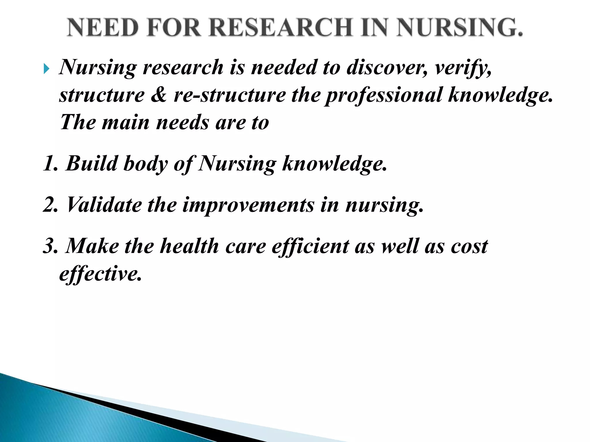 1.introduction research (manju) | PPTX