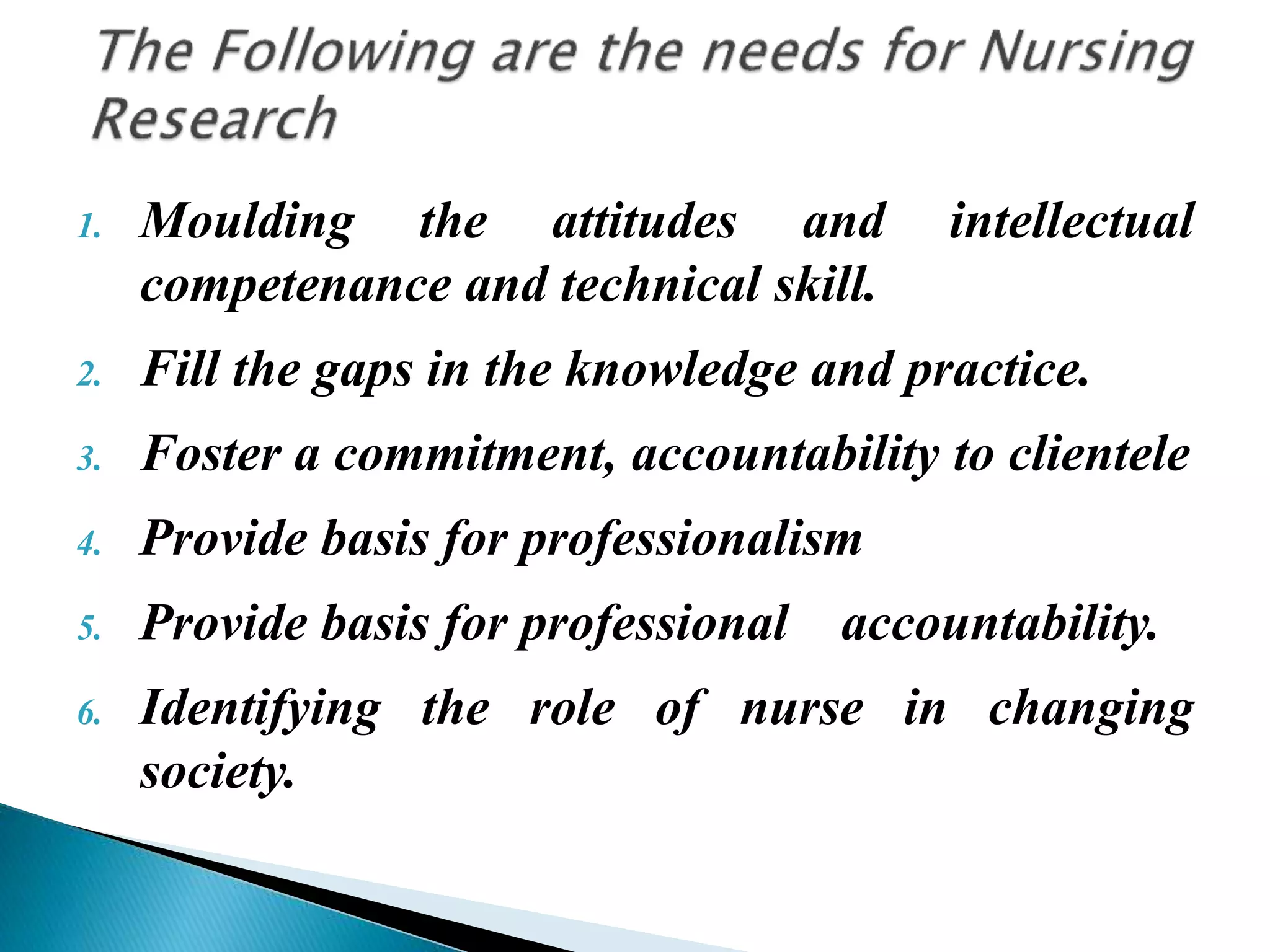 1.introduction research (manju) | PPTX