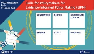 Skills for policymakers for evidence-informed policymaking - David Mair | PPT