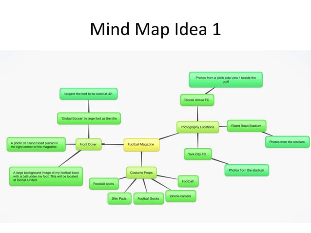 1. initial plans | PPTX