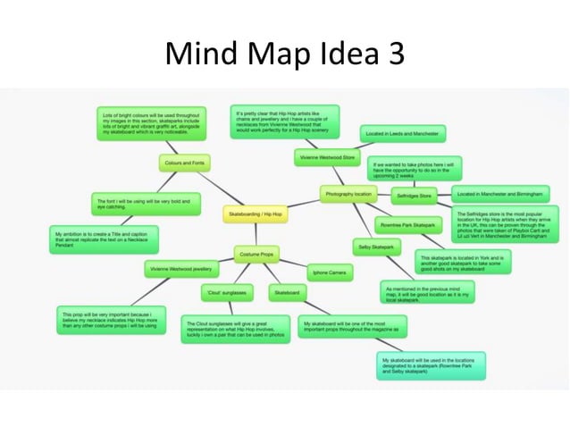 1. initial plans | PPTX