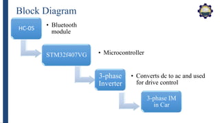 1.fyp presentation | PPTX