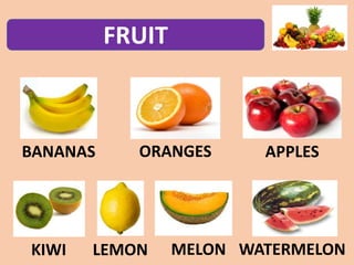1.food vocabulary1ys | PPTX