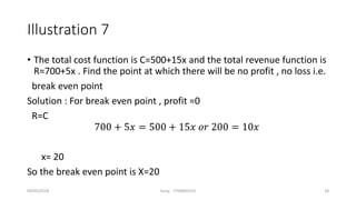 1. functions and their applications | PPT