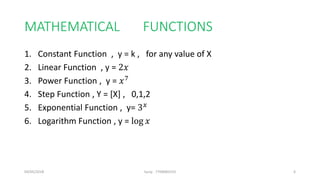 1. functions and their applications | PPT
