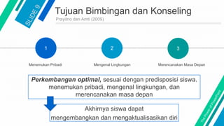 Materi 1 Hakikat dan tujuan bk | PPTX