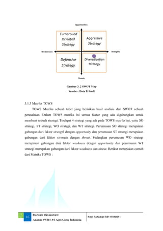 Word Analisis SWOT PT Aero Globe Indonesia - Revi Rahadian (55117010011 ...