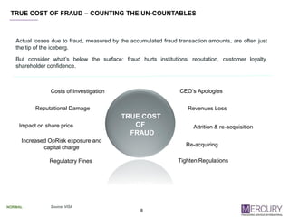 Our way of fighting fraud | PDF | Credit Cards | Personal Debt
