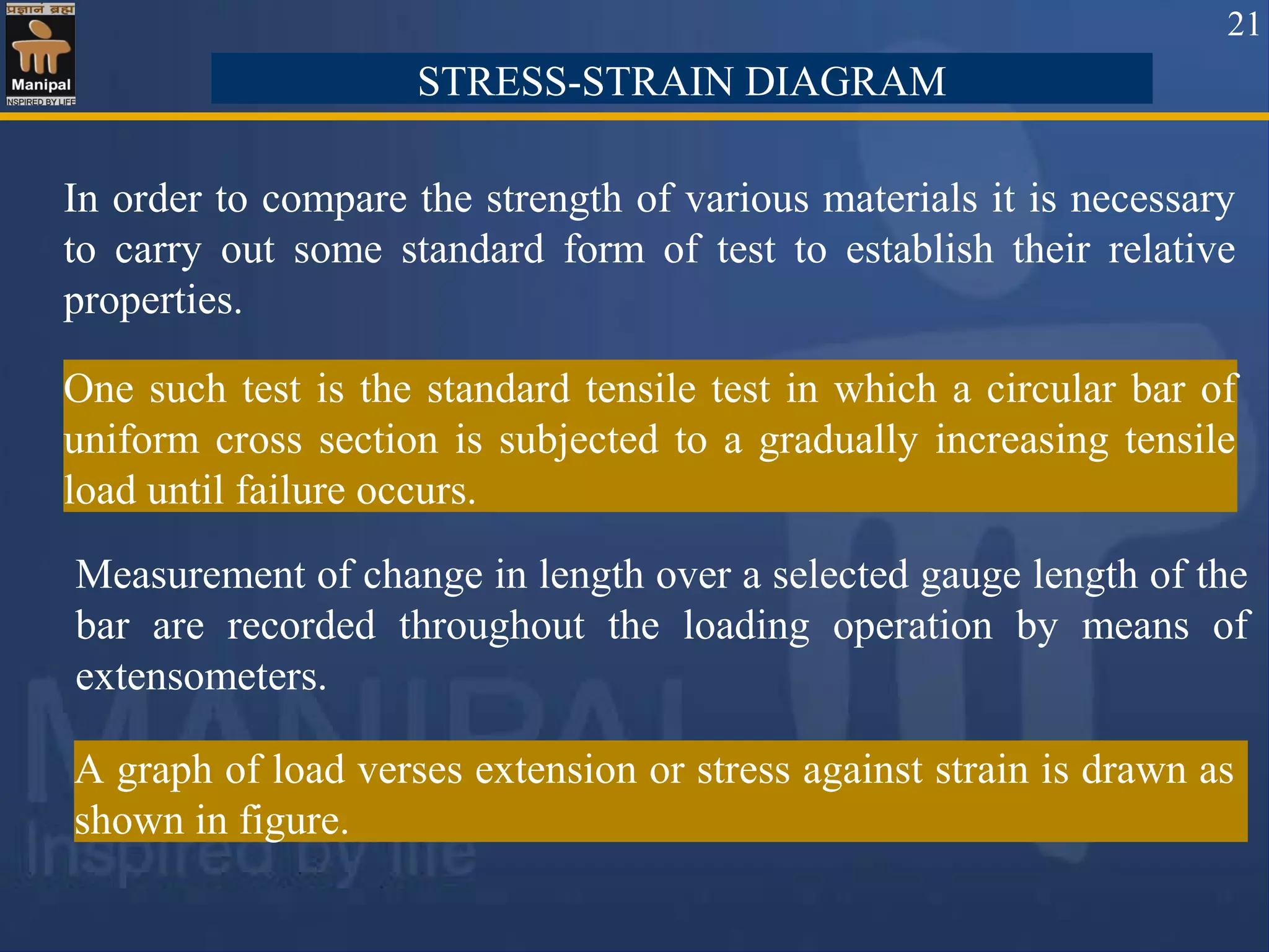 Normal stress and strain | PPT