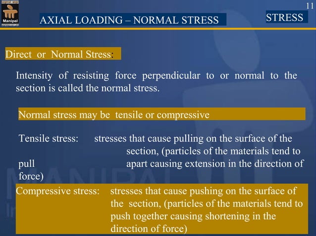 Normal stress and strain | PPT | Physics | Science