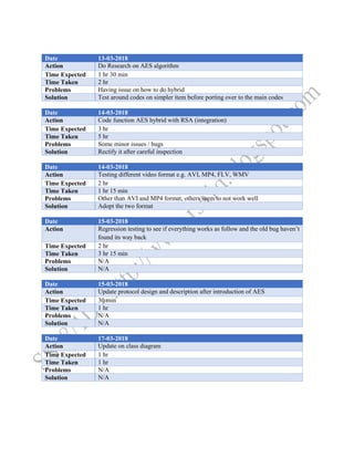 ST - Project Work Diary | PDF