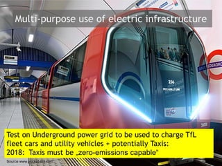 eLIPTIC Introduction - "Electrifying Public Transport in Cities ...