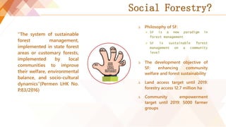 Social Forestry in Indonesia | PDF