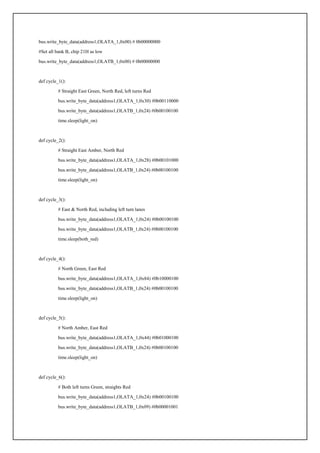 Raspberry Pi Traffic Light | PDF