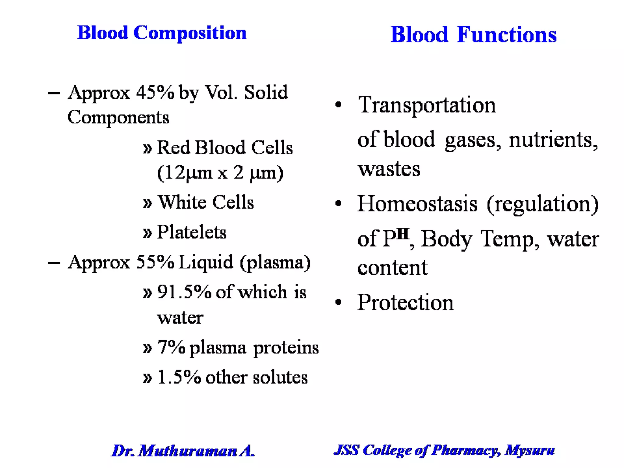 1.1 introduction of haemodynamics and electrophysiology of heart | PDF