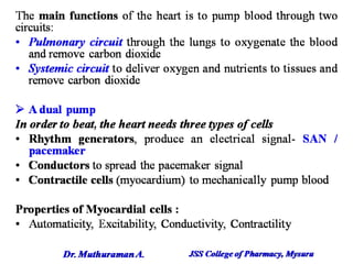 1.1 introduction of haemodynamics and electrophysiology of heart | PDF