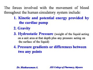 1.1 introduction of haemodynamics and electrophysiology of heart | PDF