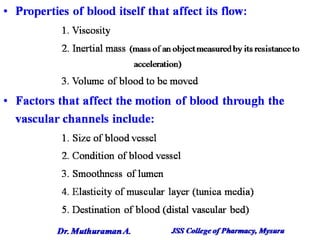 1.1 introduction of haemodynamics and electrophysiology of heart | PDF