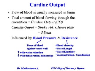 1.1 introduction of haemodynamics and electrophysiology of heart | PDF