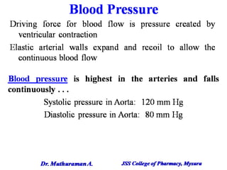 1.1 introduction of haemodynamics and electrophysiology of heart | PDF