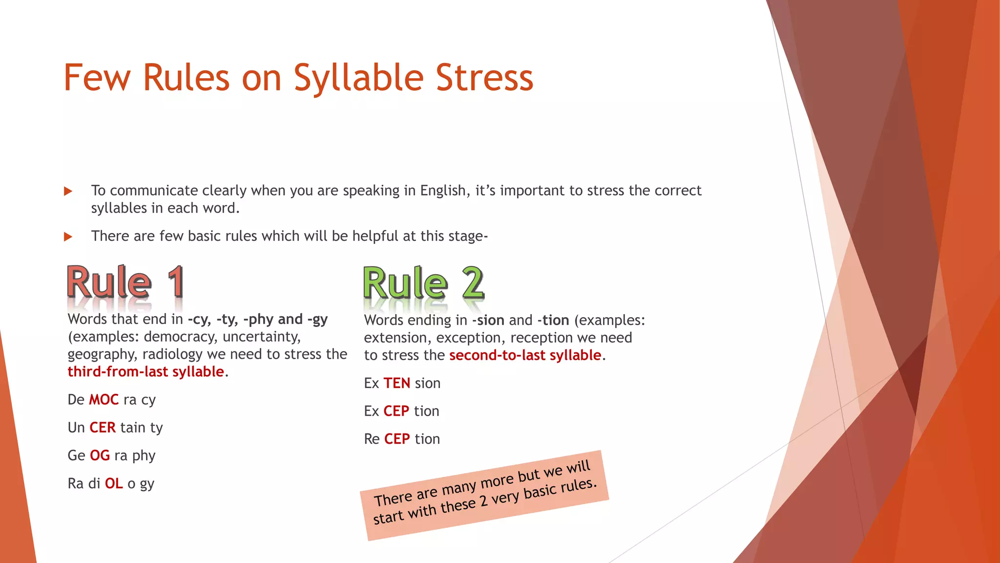 English Pronunciation guide - Easy Learning | PPTX