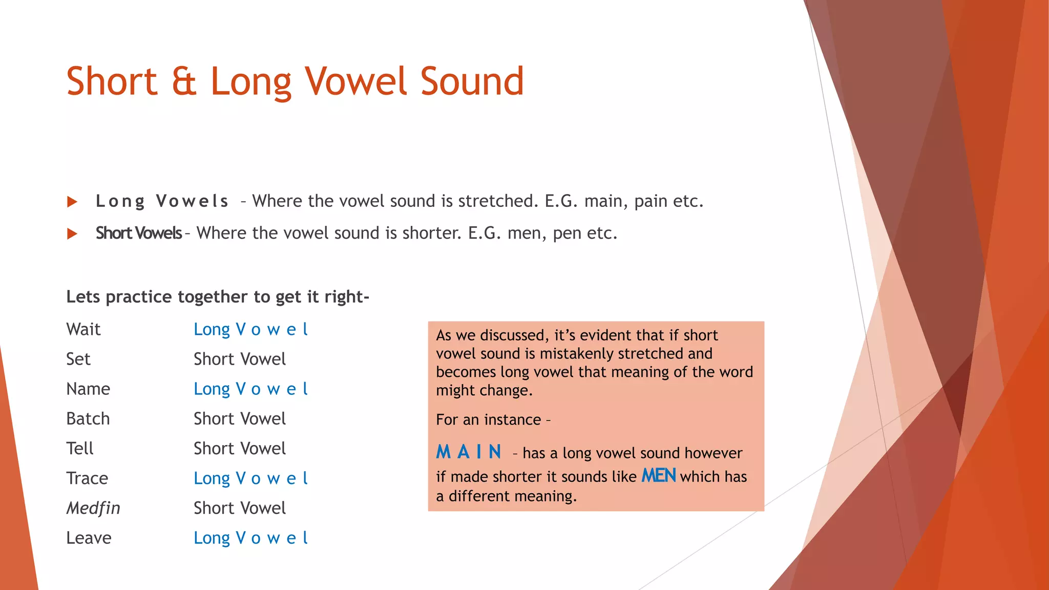 English Pronunciation guide - Easy Learning | PPTX