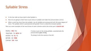 English Pronunciation guide - Easy Learning | PPTX