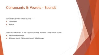 English Pronunciation guide - Easy Learning | PPTX