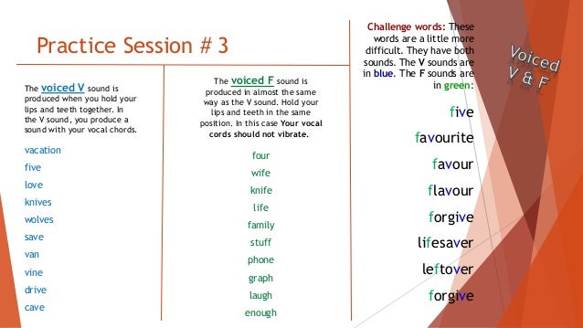 English Pronunciation guide - Easy Learning