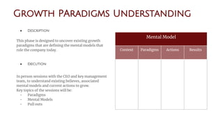 Growth strategy design | PPT