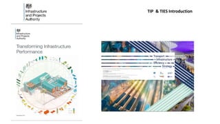 Transforming Infrastructure Performance #COMIT2018 | PPTX