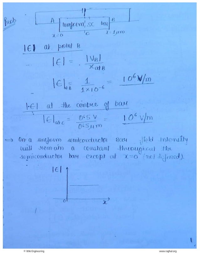 electronic device and circuit made easy hand written notes Gate ECE | PDF