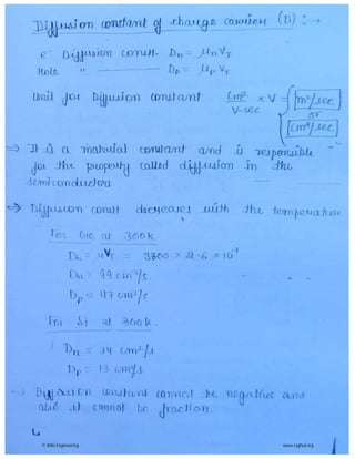 electronic device and circuit made easy hand written notes Gate ECE | PDF