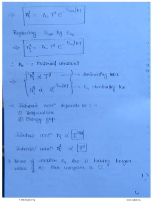 electronic device and circuit made easy hand written notes Gate ECE | PDF