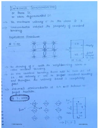 electronic device and circuit made easy hand written notes Gate ECE | PDF