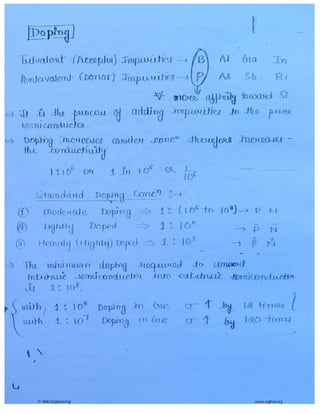 electronic device and circuit made easy hand written notes Gate ECE | PDF