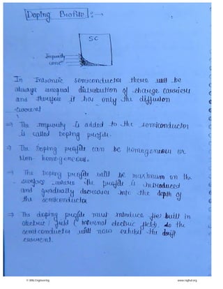 electronic device and circuit made easy hand written notes Gate ECE | PDF