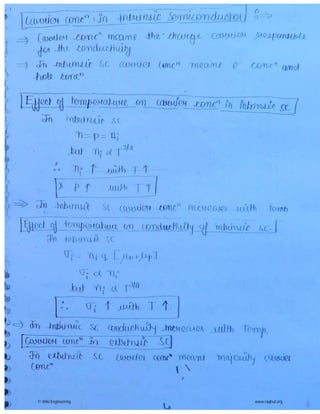 electronic device and circuit made easy hand written notes Gate ECE | PDF