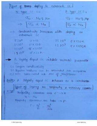 electronic device and circuit made easy hand written notes Gate ECE | PDF