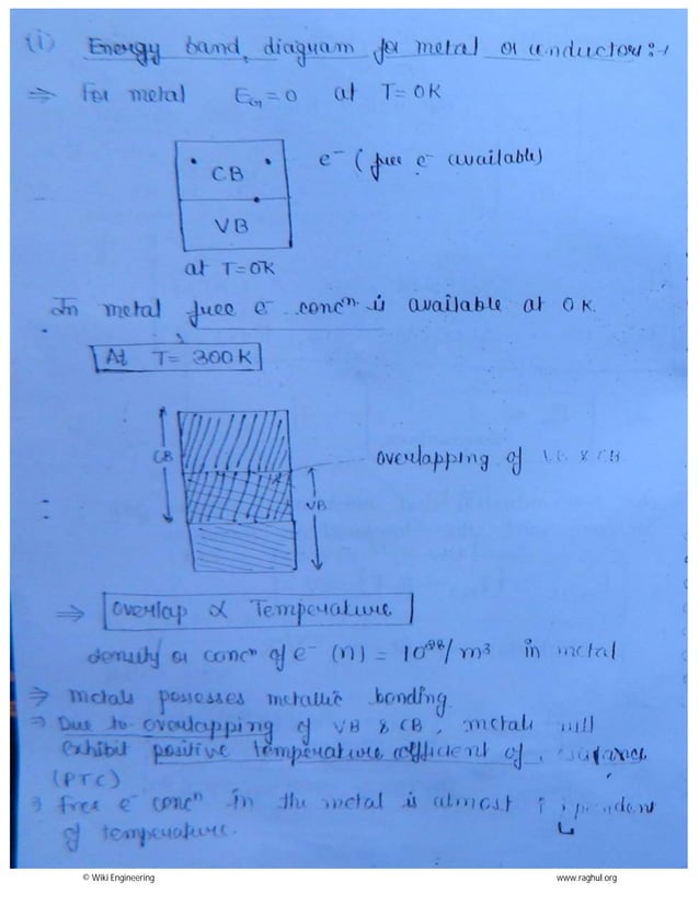 electronic device and circuit made easy hand written notes Gate ECE | PDF