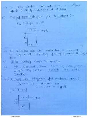 electronic device and circuit made easy hand written notes Gate ECE | PDF