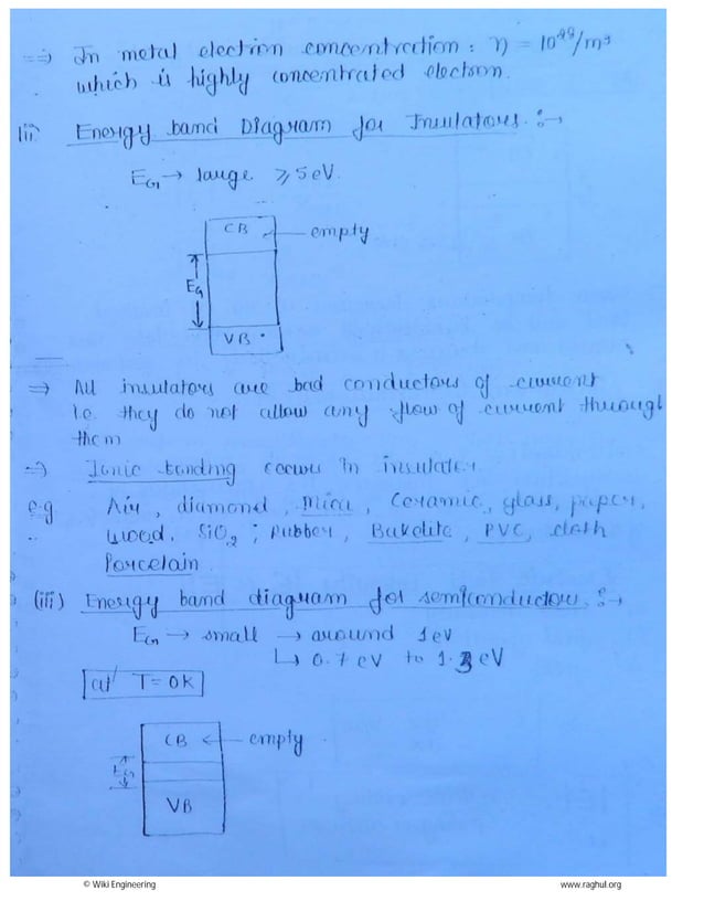 electronic device and circuit made easy hand written notes Gate ECE | PDF