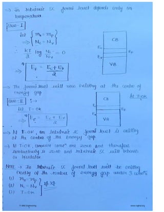 electronic device and circuit made easy hand written notes Gate ECE | PDF